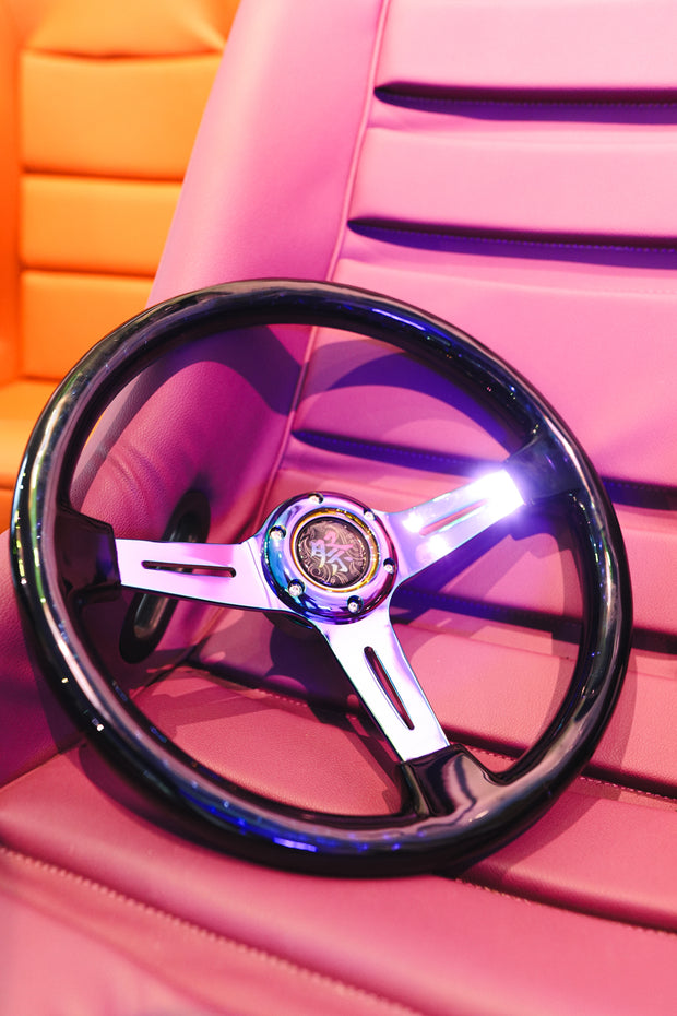 THE PRISMA LAB – Prisma Lab